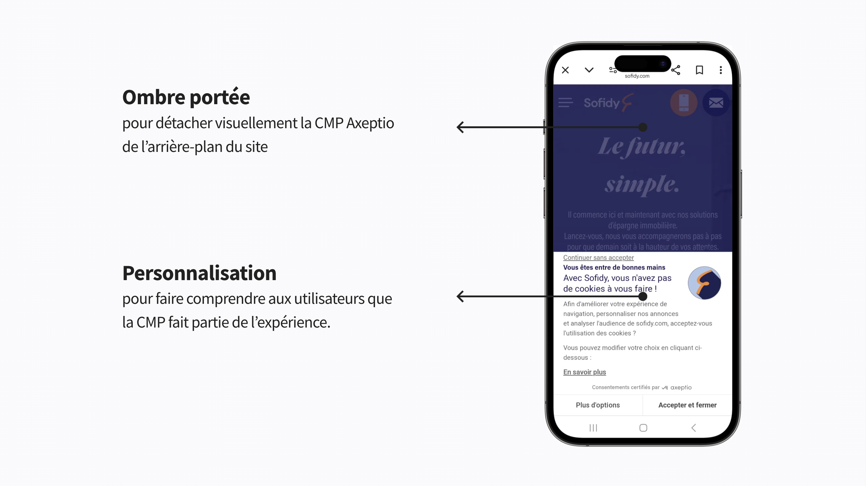 Sofidy x Axeptio : la CMP comme levier d’optimisation du funnel de conversion.